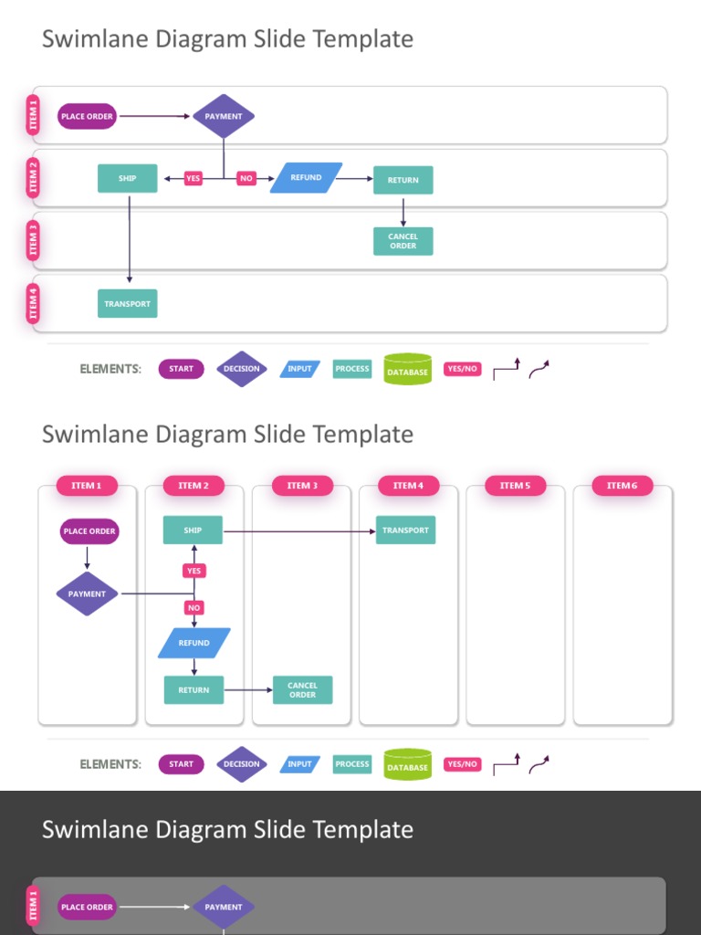 Swimlane Diagram | PDF | Computing