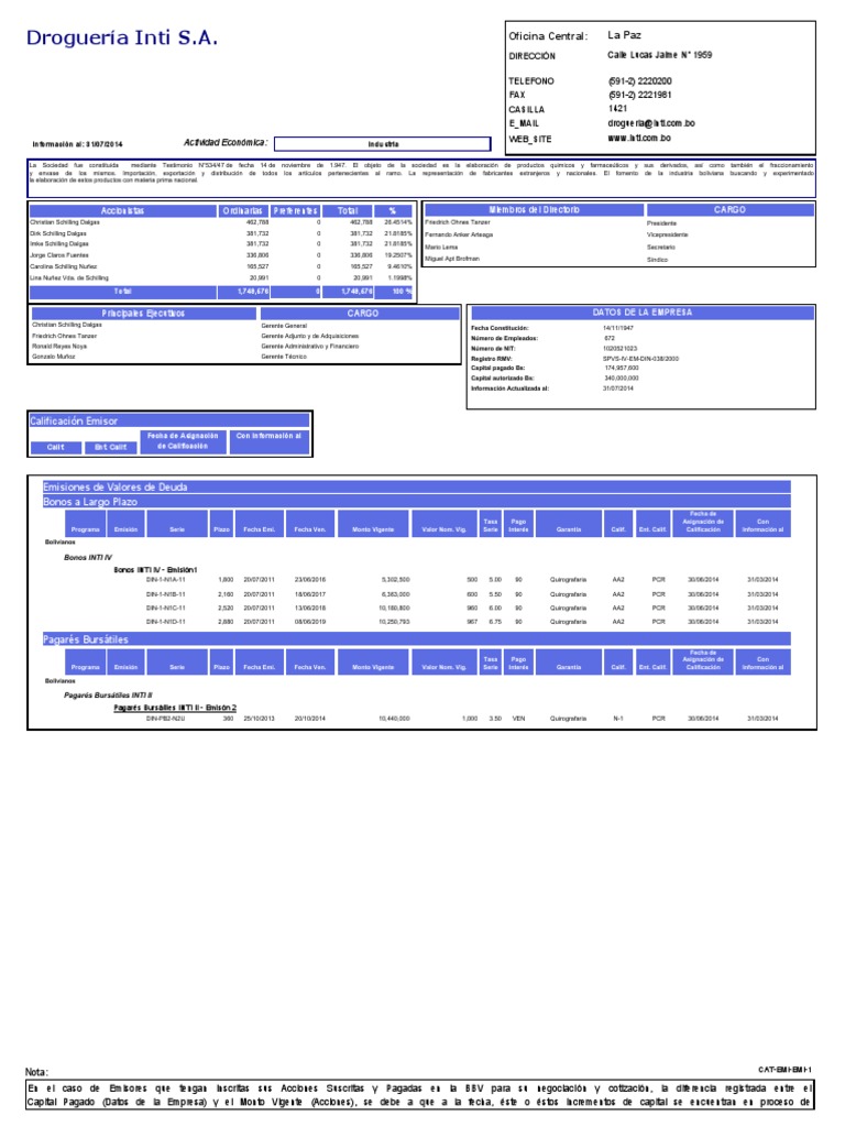 Constitucion Drogueria Inti Bolivia | PDF | Business | Economias