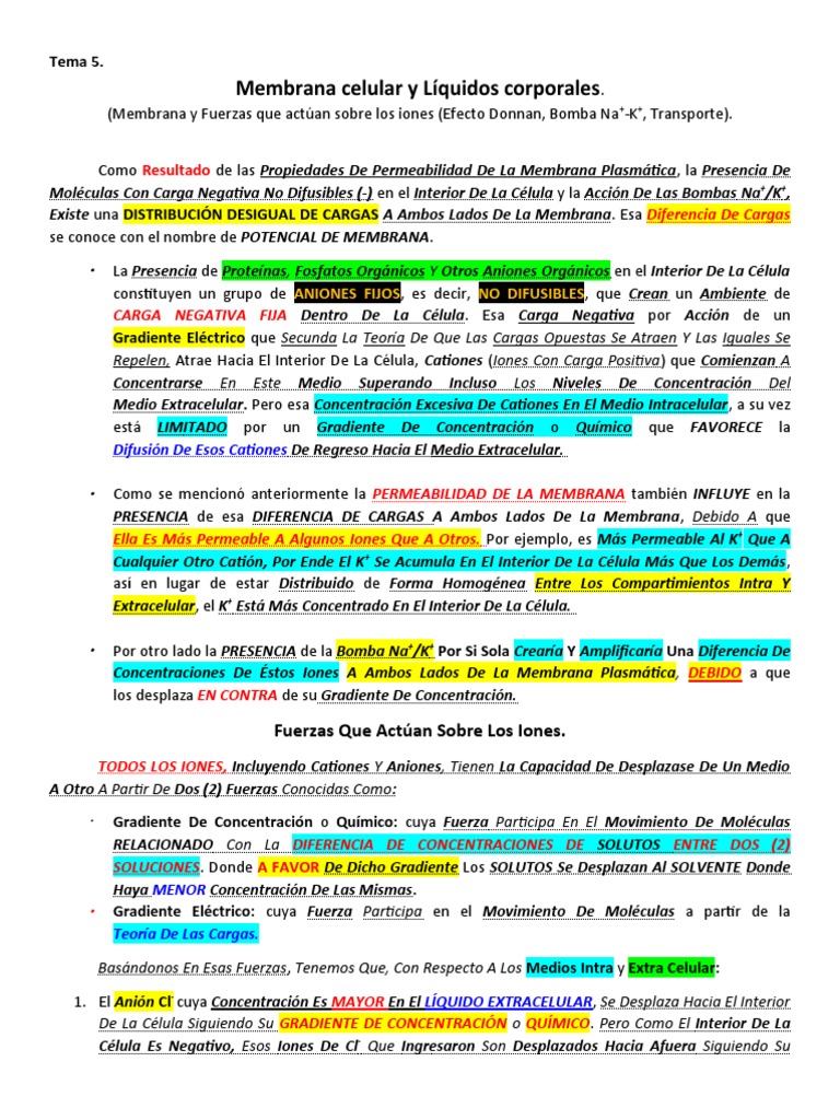 Tema 5 (Efecto Donnan, Transporte) | PDF | Canal de iones | Potencial ...