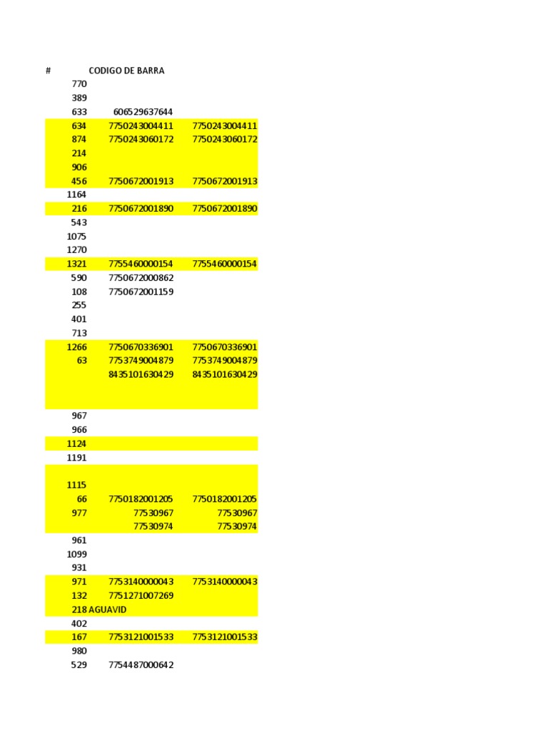 Inventario Inicial Al 07112021 | PDF