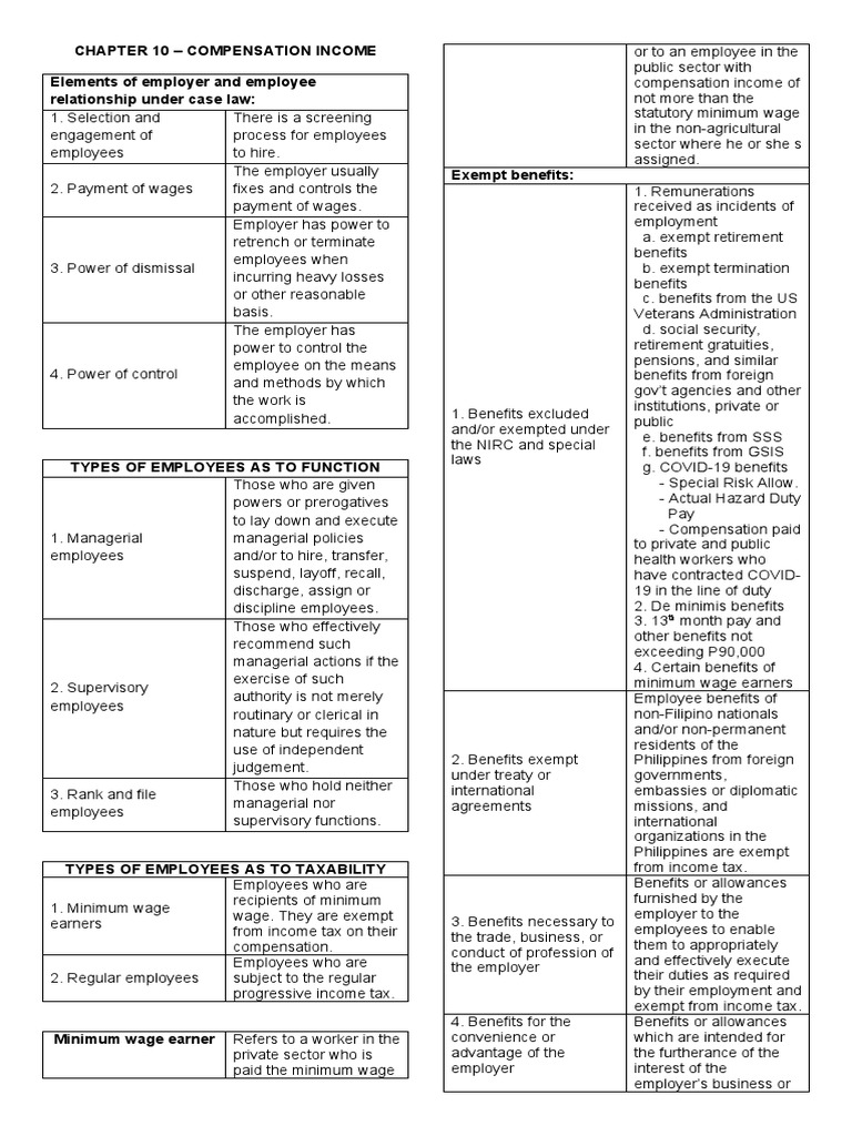 Chapter 10 - Types of Employees and Taxation of Compensation Income ...