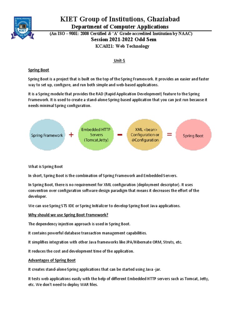 Unit 5 | PDF | Spring Framework | Hypertext Transfer Protocol