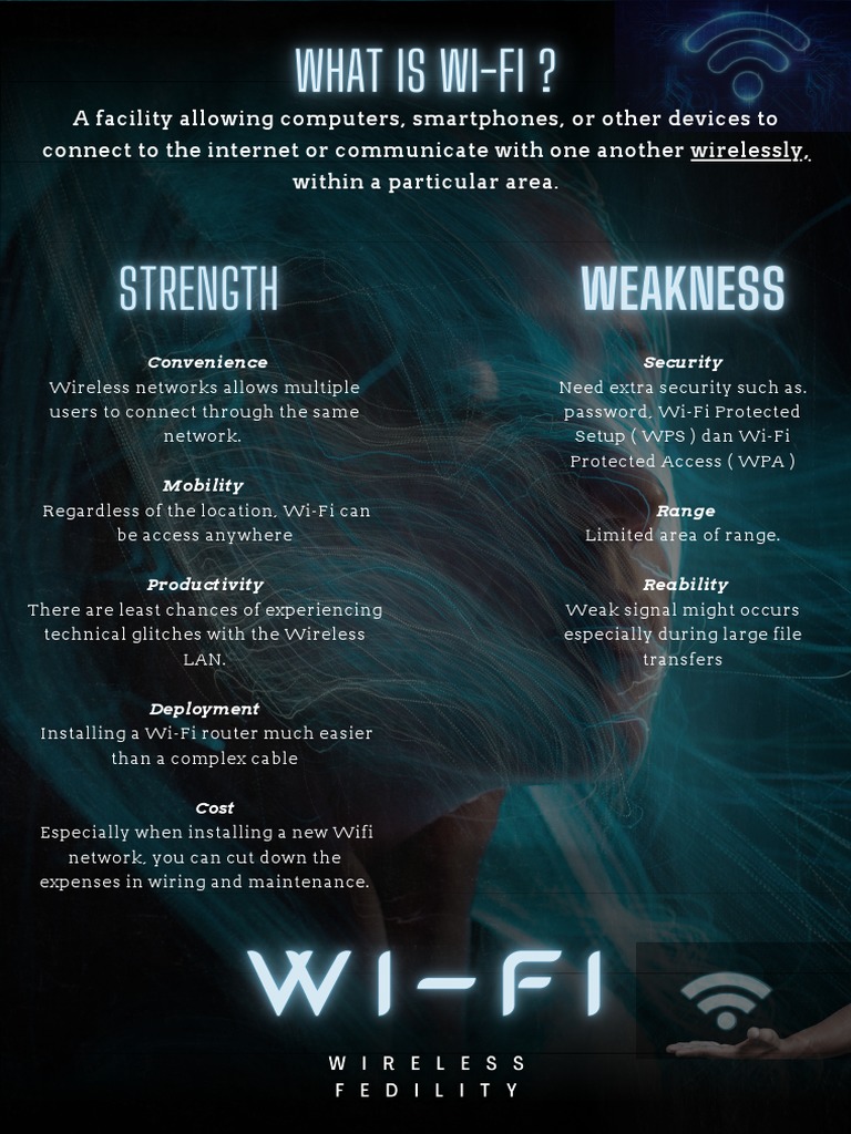 Wi-Fi Poster | PDF