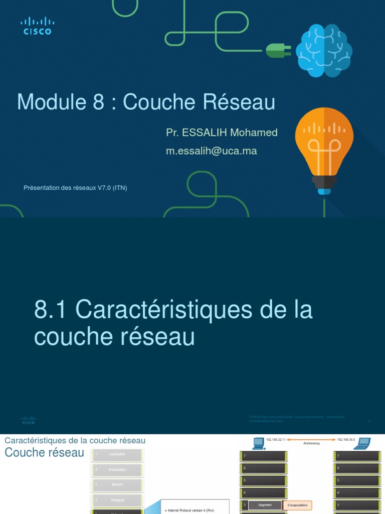 ITN Module 8 | PDF | Protocoles Internet | I Pv6