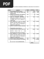 Proforma para Construccion 4to y 5to | PDF | Materiales de construcción ...