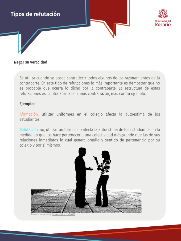 7 Tipos de Refutacion en Un Debate | PDF | Falacia | Argumento