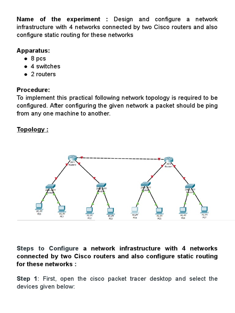 Computer Networking | PDF | Ip Address | Router (Computing)