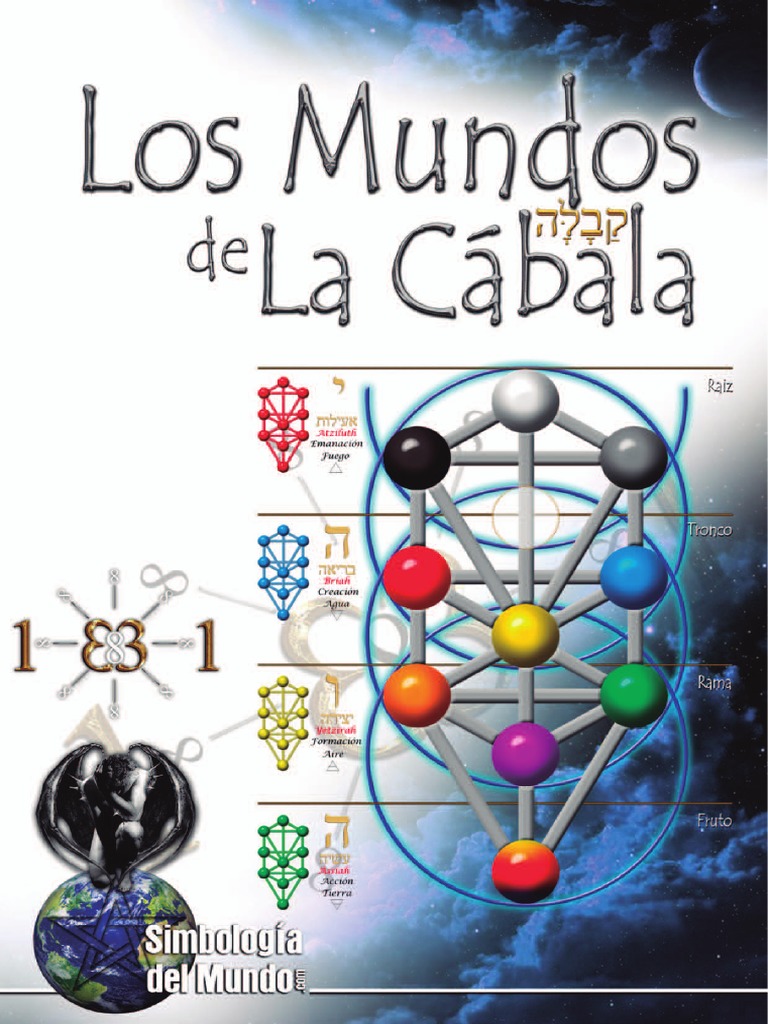 Los Mundos de La Cabala | PDF | Kábala | Divinidad