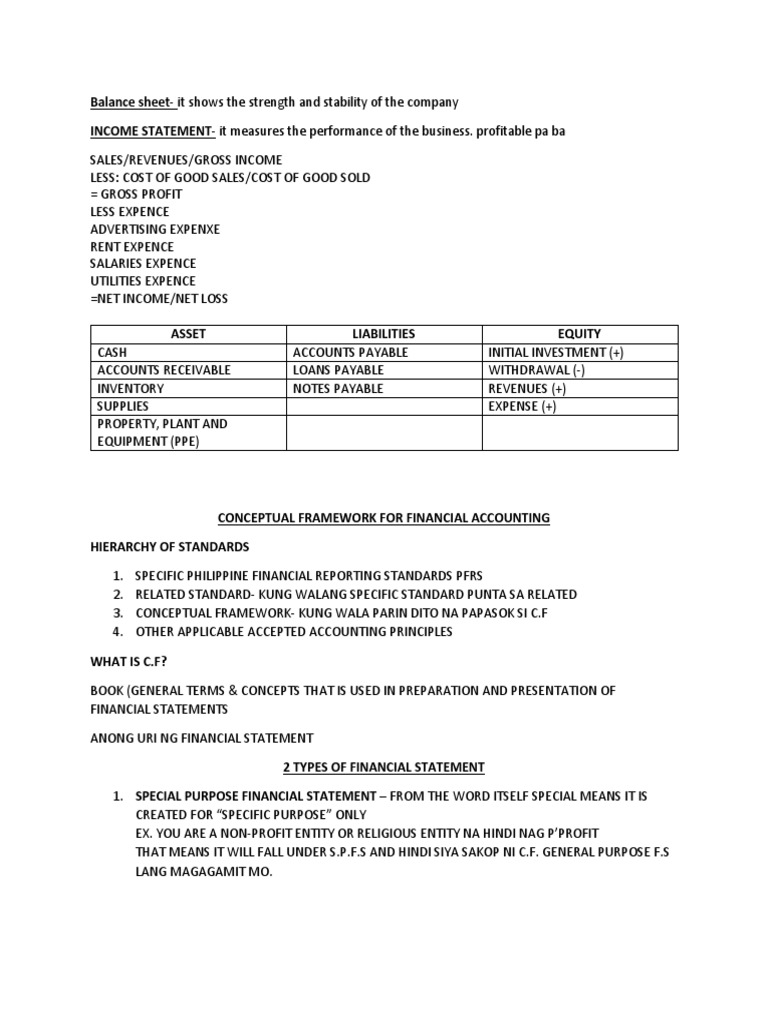 Far0 Reviewer CHAPTER 1 8 | PDF | Revenue | Equity (Finance)