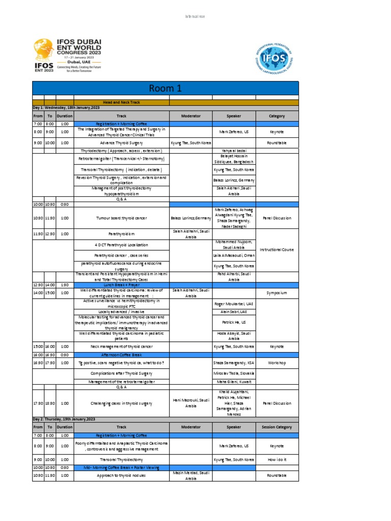 Ifos 2023 Head and Neck Track 14 12 2022 | PDF | Medicine | Medical Specialties
