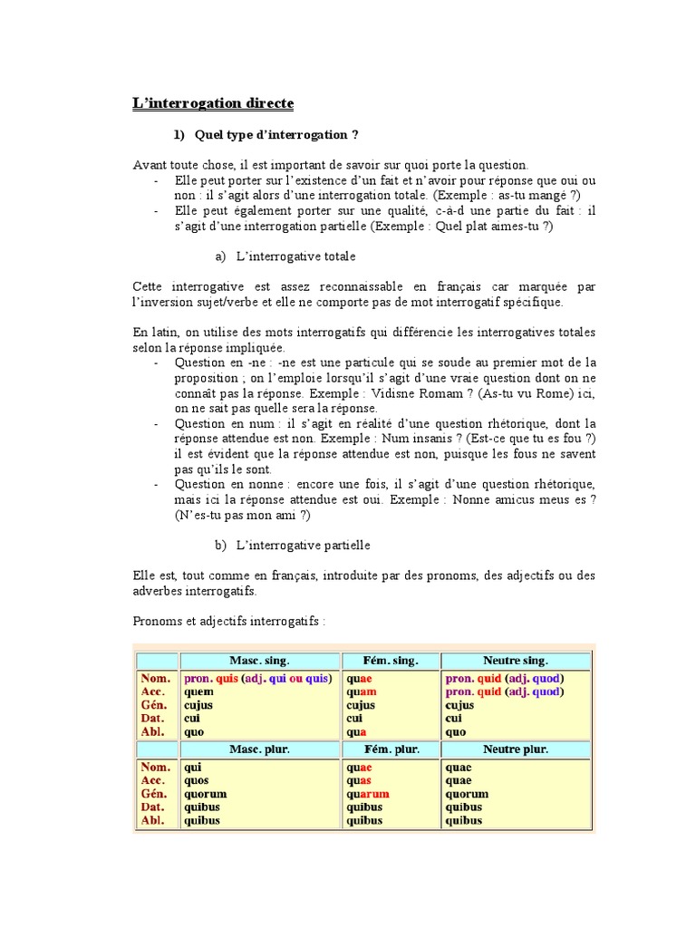 Types d'interrogation en latin | PDF