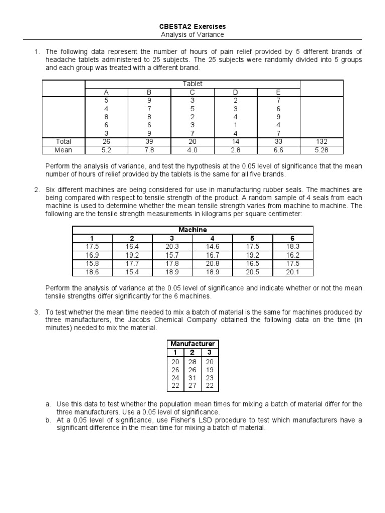 ANOVA Exercises and Analysis | PDF | Analysis Of Variance | Mean