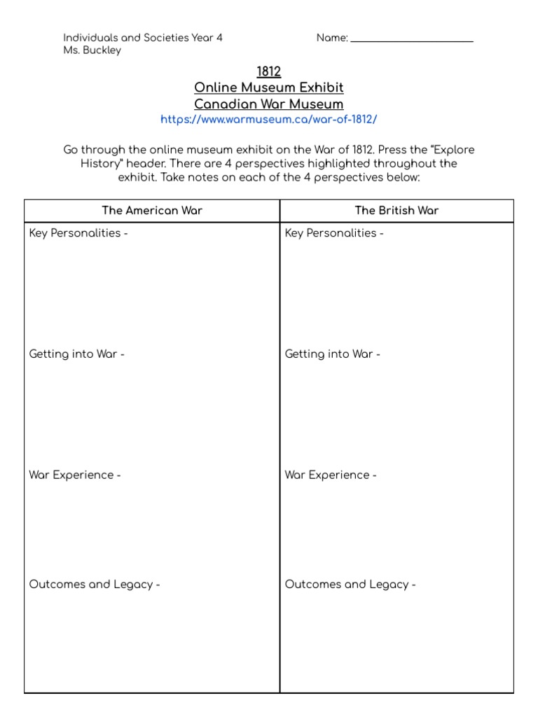 1812 Online Exhibit - War Museum 1 | PDF