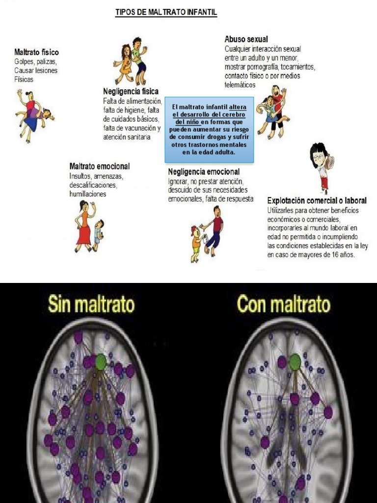 Casos Clínicos Cerebro Y Memoria Pdf Sistema Somatosensorial Memoria