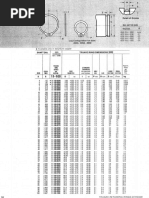 Dimensiones de Chavetas y Chaveteros | PDF
