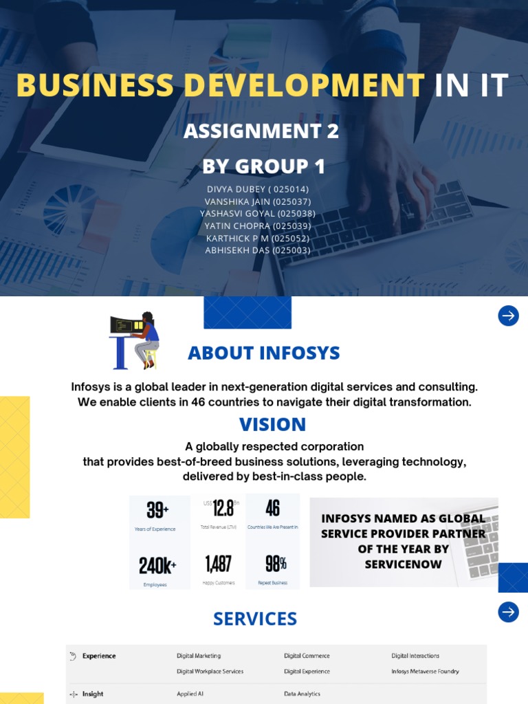BDIT Project Group 1 | PDF | Cloud Computing | Information Age