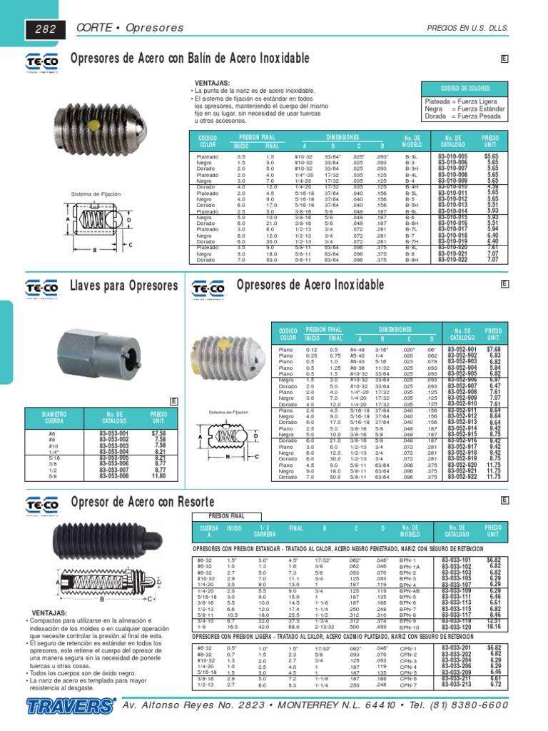 Especificaciones y precios de opresores y accesorios de sujeción | PDF