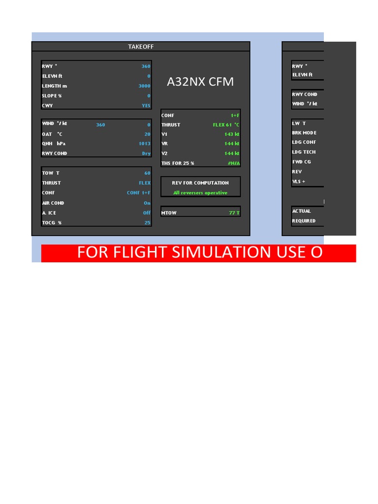 Pre-flight checklist and performance calculations for takeoff from ...