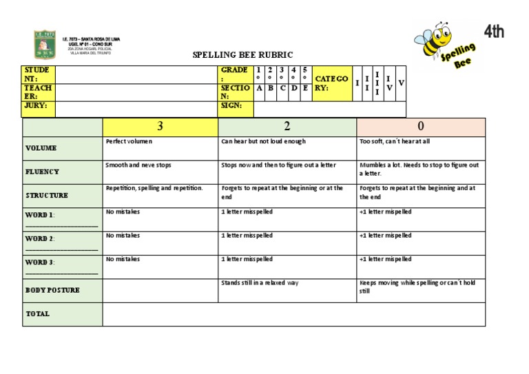 Spelling Bee Rubric | PDF | Spelling | Orthography