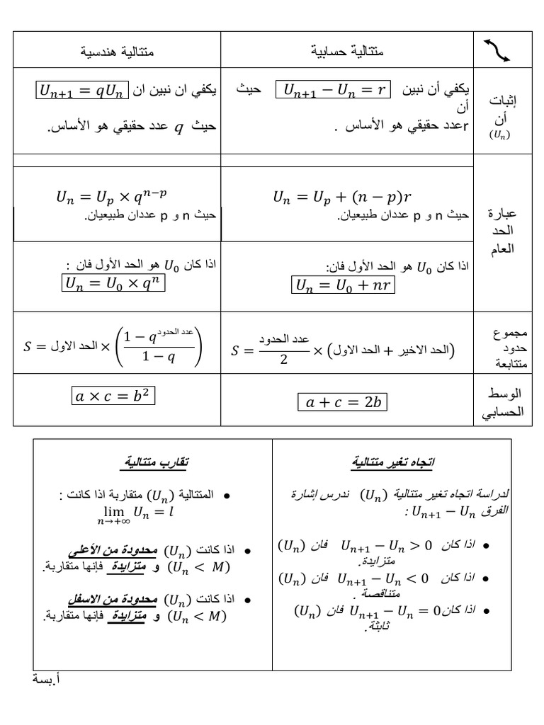 Suite | PDF