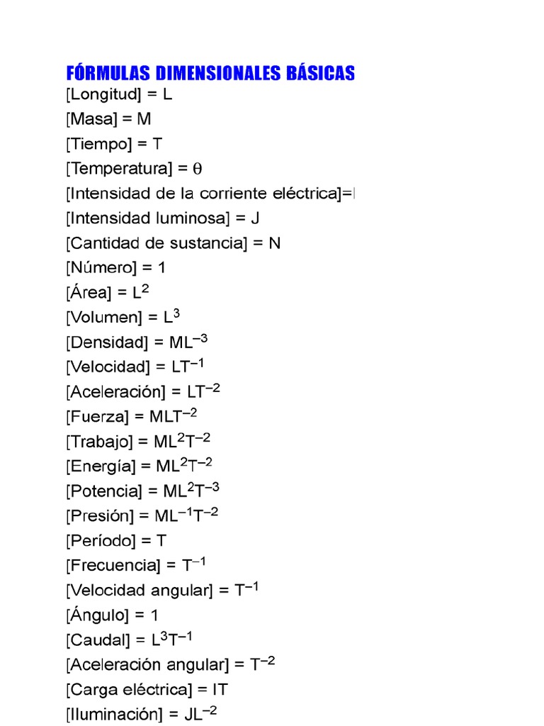Formulas Dimensionales Basicas | PDF