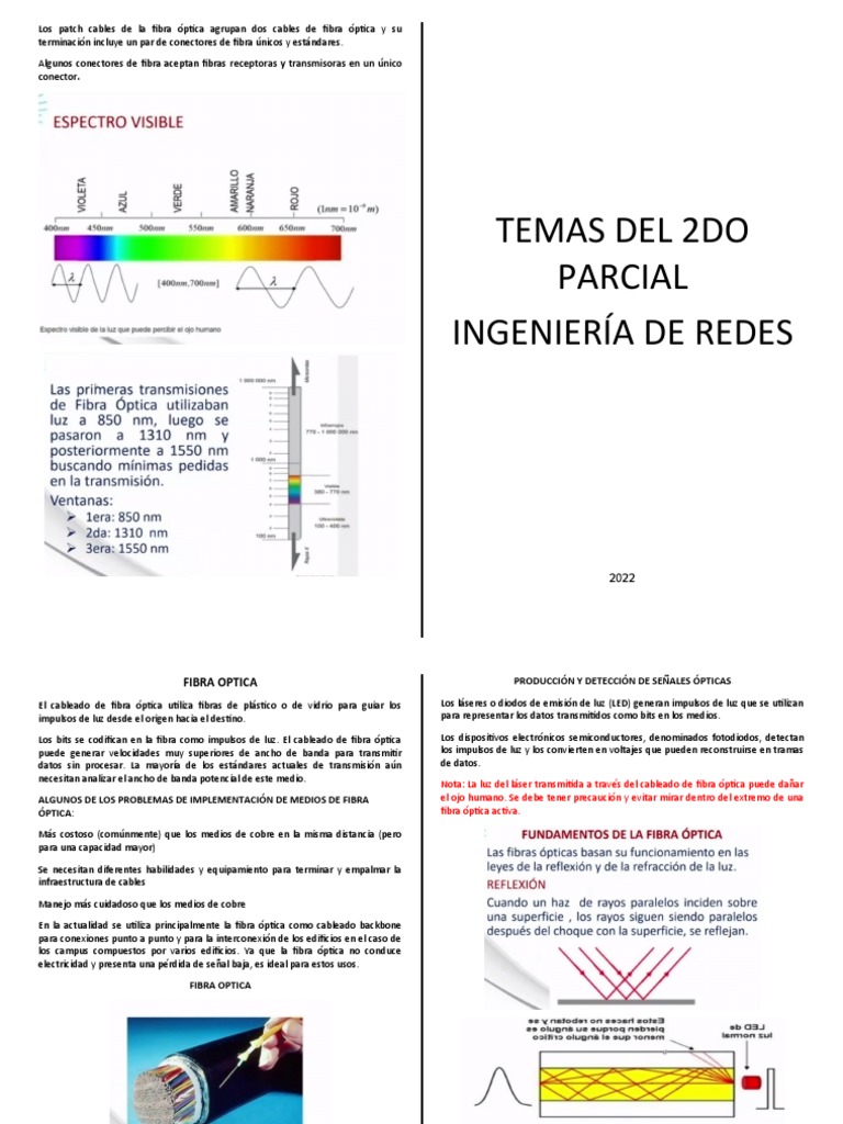 Fibra Optica | PDF | Fibra óptica | Óptica