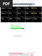 Blood Count Tracker | PDF | Chart | Spreadsheet