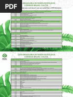 Lista Europeia de Resíduos e Códigos LER | PDF | Gastronomia, comida e ...
