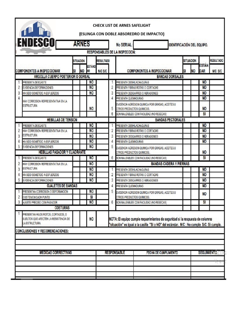 Check List de Arnes | PDF