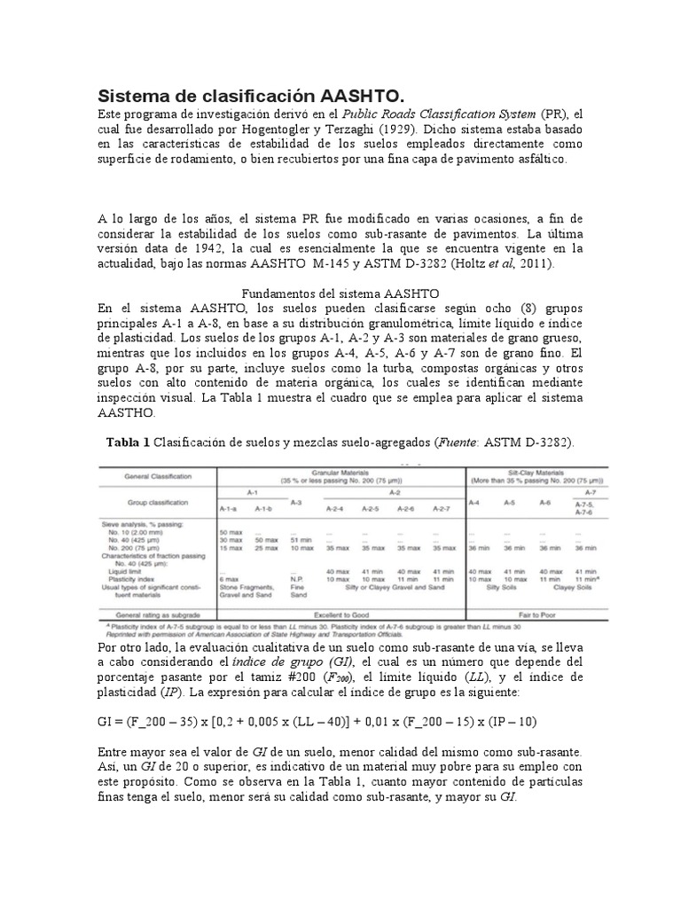Sistema de Clasificación AASHTO | PDF | Arcilla | Materiales