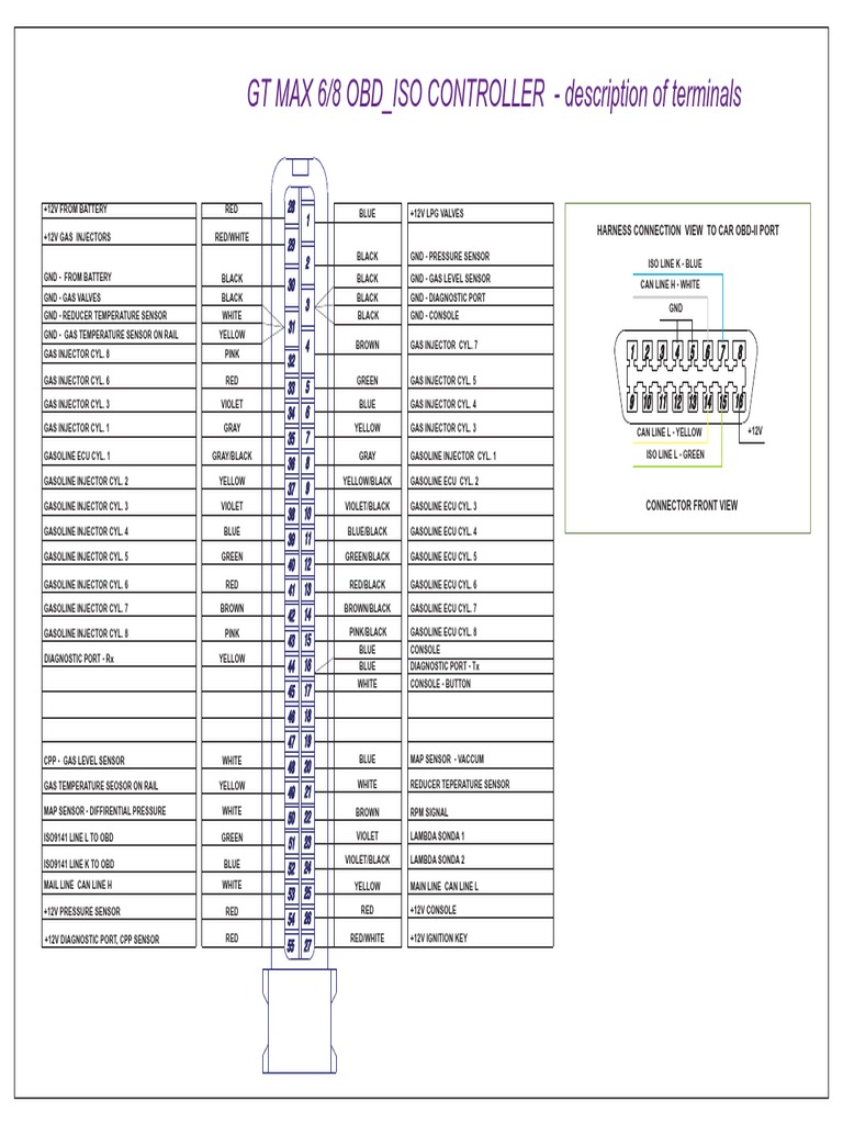 GT Max-Iso Pins | PDF | Propulsion | Vehicle Parts