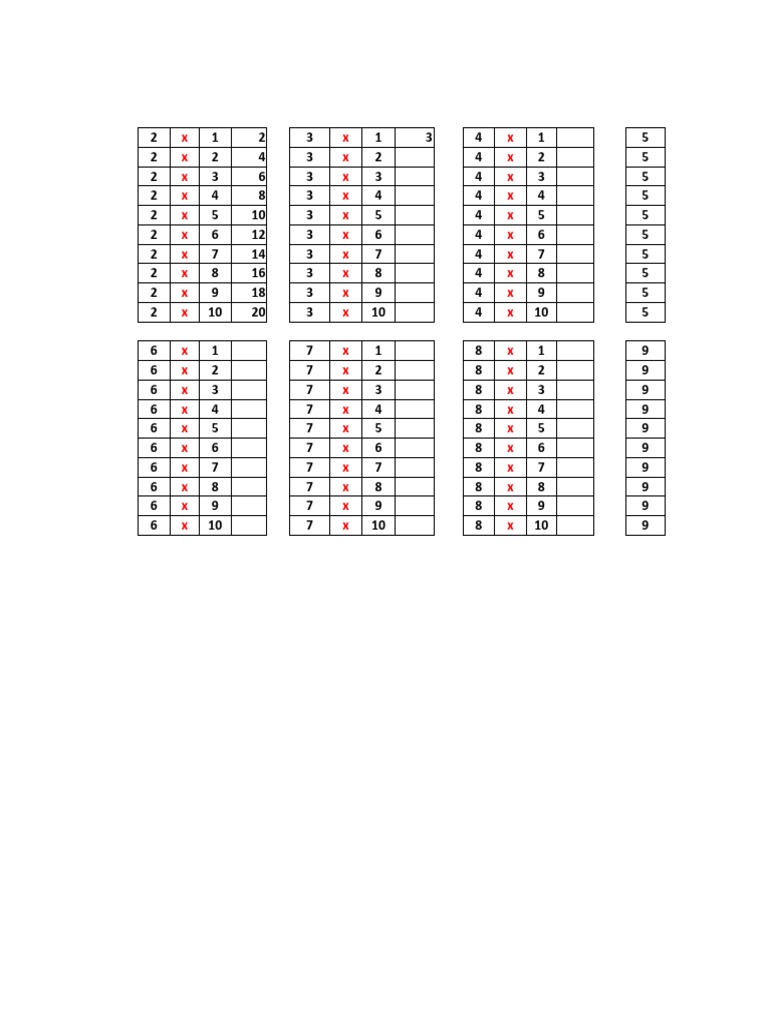 Tablas de Multi | PDF