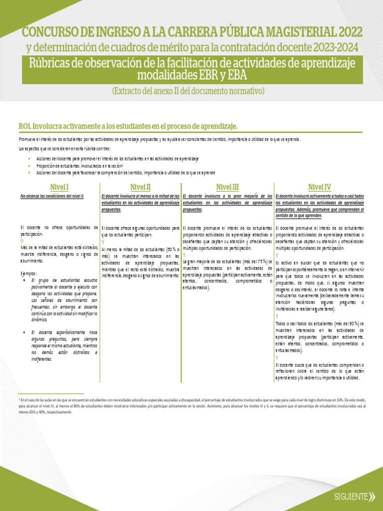 11661396075rúbricas de Observación de La Facilitación de Actividades de Aprendizaje Modalidades ...