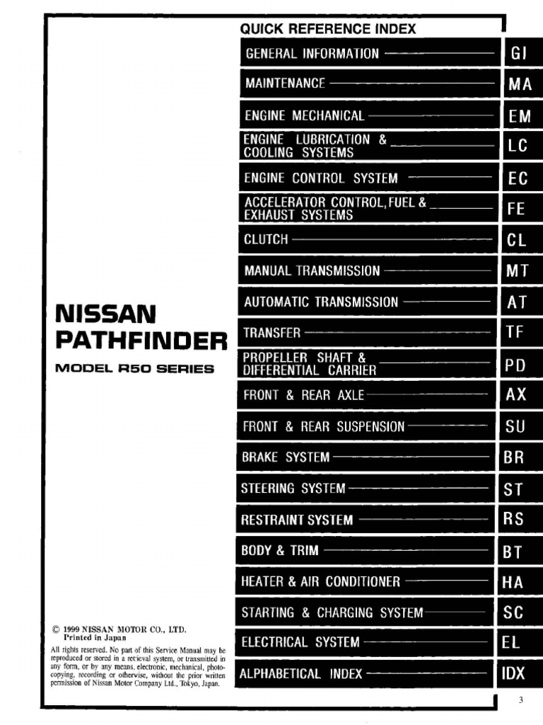 Pathfinder 1998 1999 | PDF | Equipment | Manufactured Goods