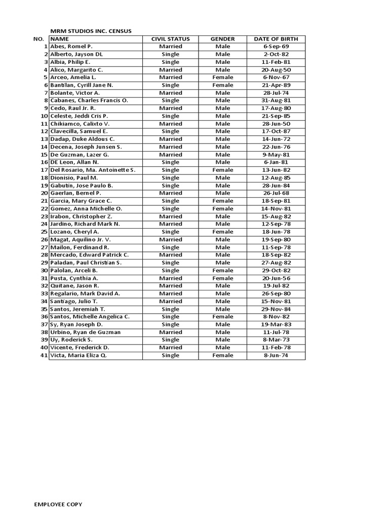 MŒM STUDIOSၟCE^SUS | PDF