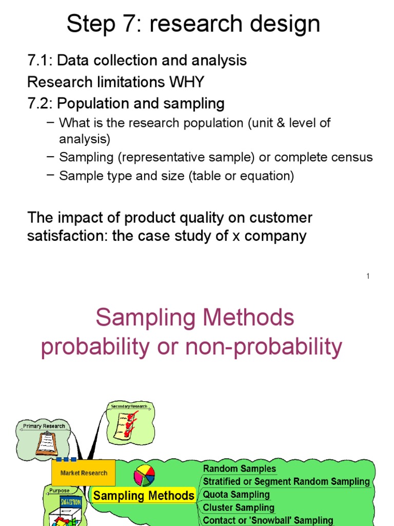 Chapter 7 Population & Sampling | PDF | Sampling (Statistics ...