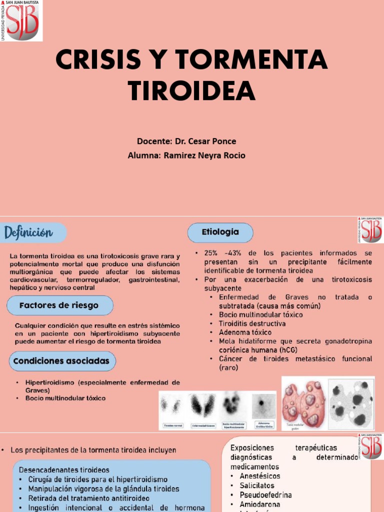 Crisis y Tormenta Tiroidea | PDF | Tiroides | Medicina