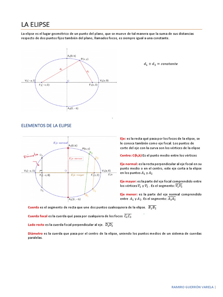Elementos y propiedades de la elipse | PDF | Elipse | Geometría euclidiana