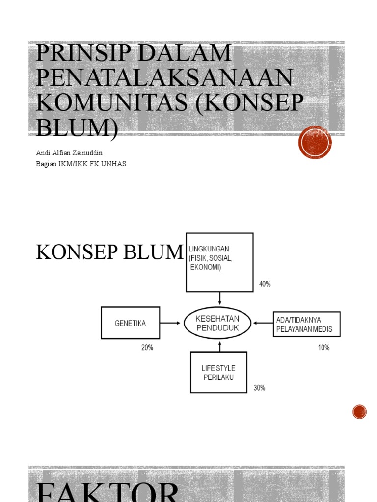 1 Prinsip Dalam Penatalaksanaan Komunitas ( | PDF