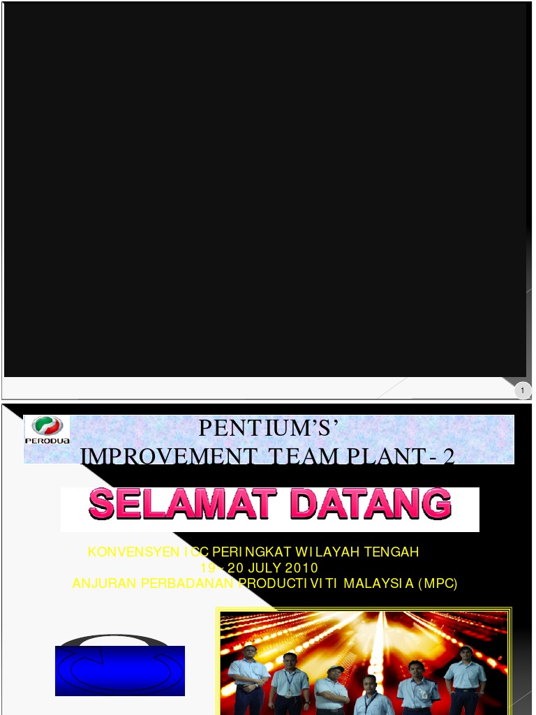 Perodua ICC Pentium's Team Overview | PDF | Trade | Business