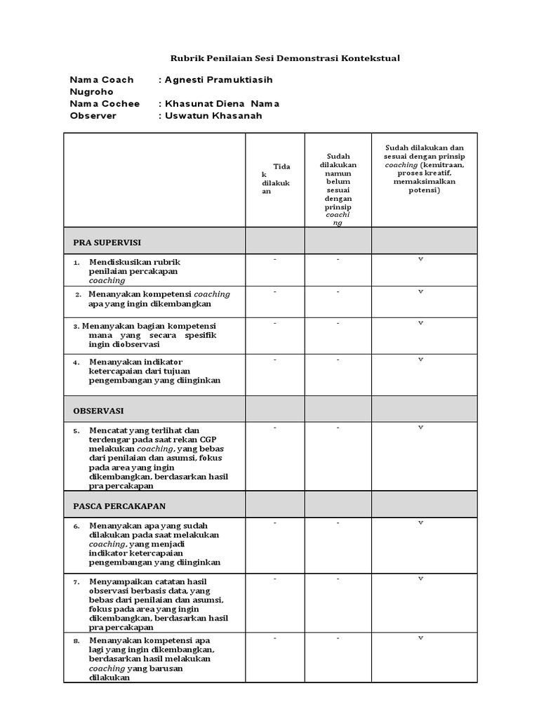 Rubrik Penilaian & Observasi Coaching | PDF