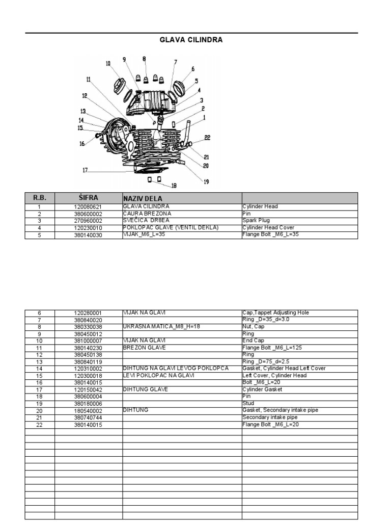 Peda Tek 125 and 250 Parts Catalog | PDF | Clutch | Internal Combustion ...