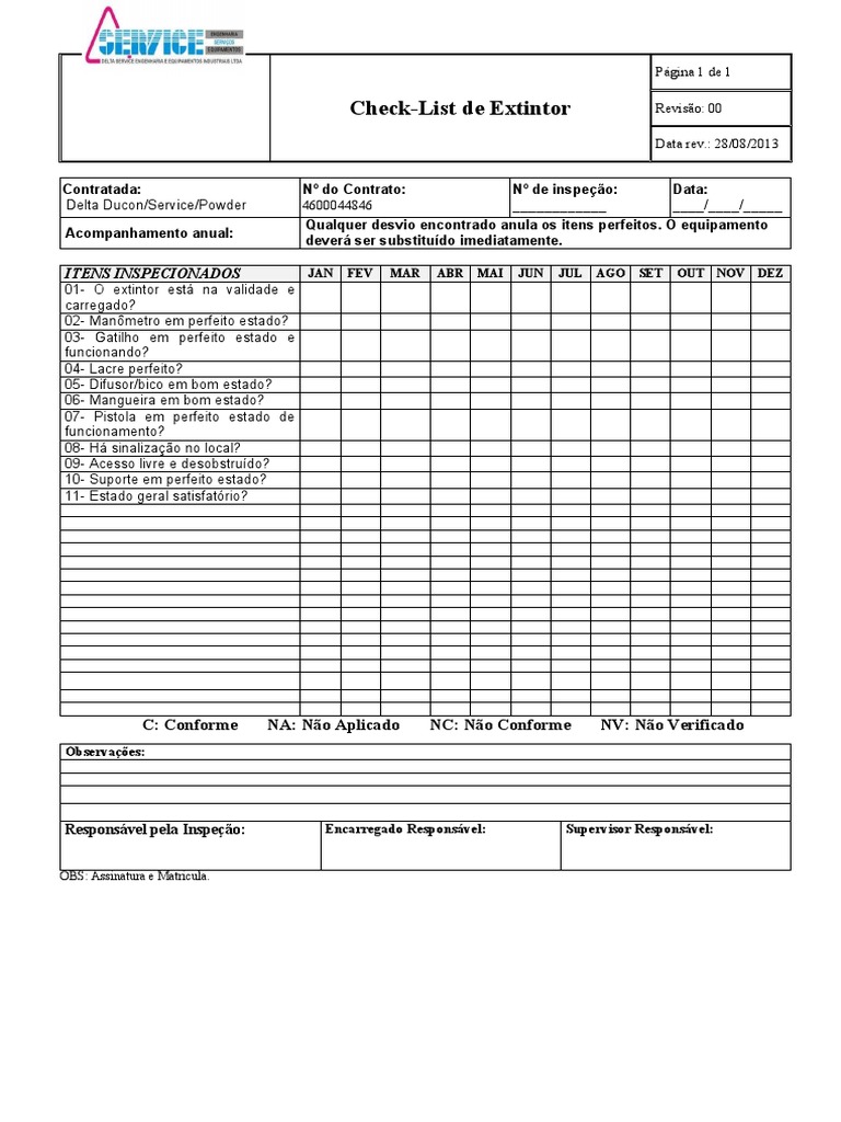 Check-list de inspeção anual de extintores de incêndio | PDF