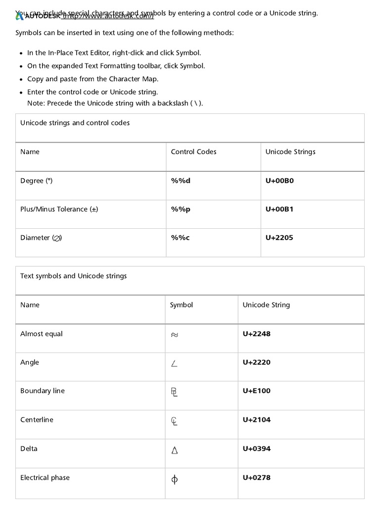 AutoCAD - Text Symbols and Special Characters Reference | Download Free PDF | Encodings | Notation