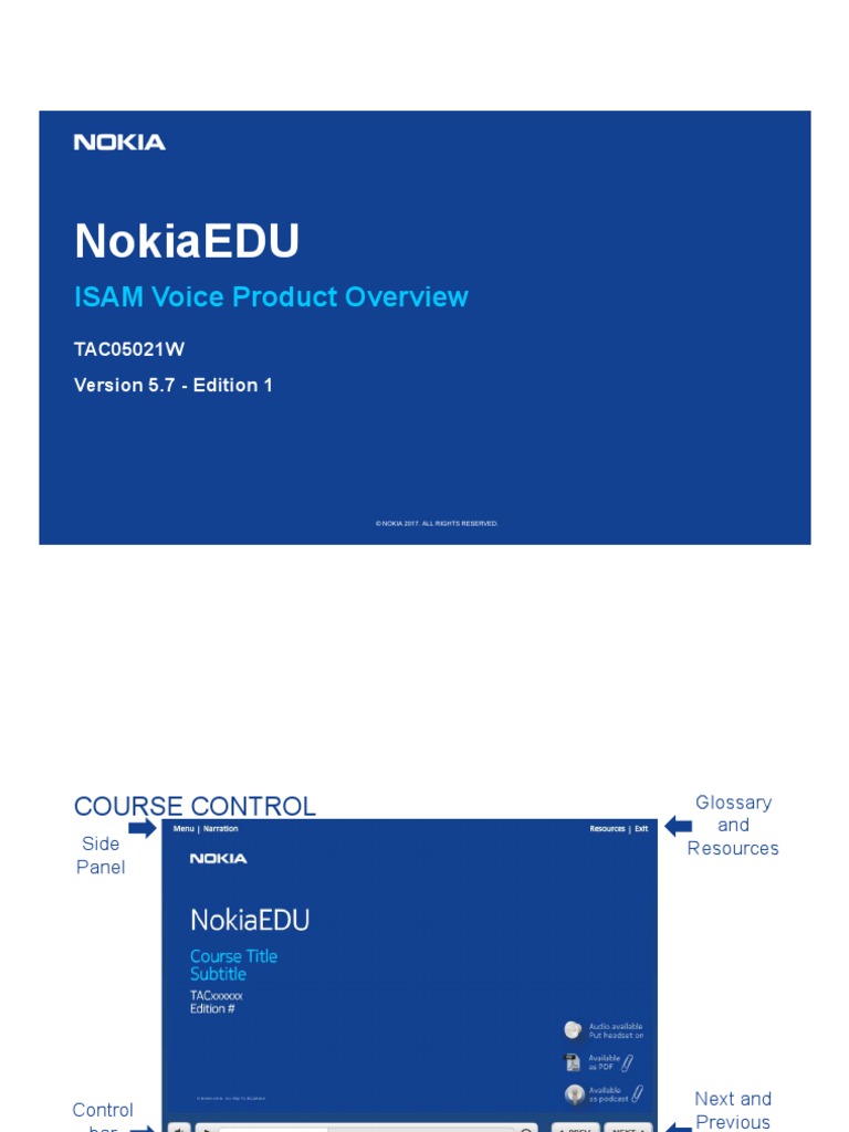 ISAM Voice Product Overview | PDF | Ip Multimedia Subsystem | Session ...