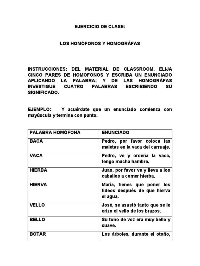 Tarea de Homofónos y Homográfas | PDF