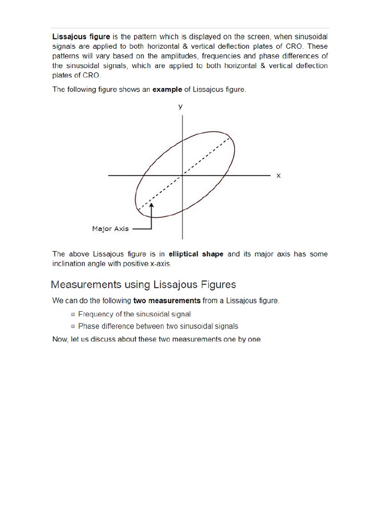 Lissajous Figures | PDF