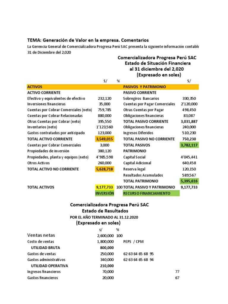 Modelo Ee - Ff. Básicos | PDF