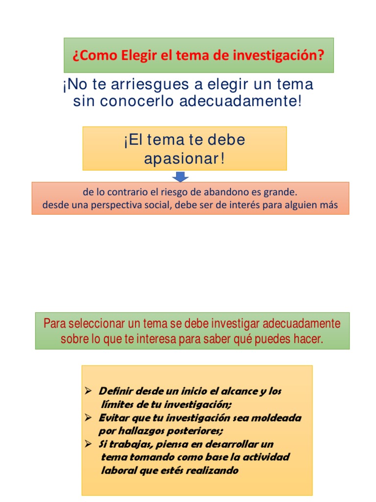 Cómo Elegir un Tema de Investigación | PDF