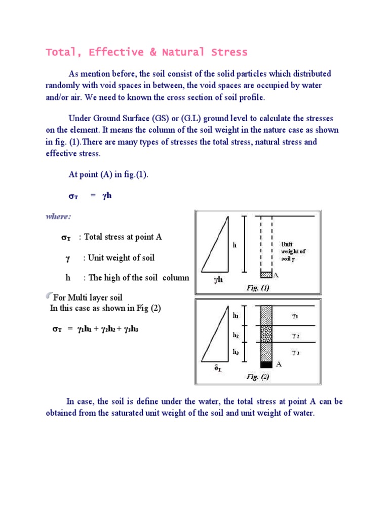 Total, Effective & Natural Stress of Soil | PDF | Stress (Mechanics ...